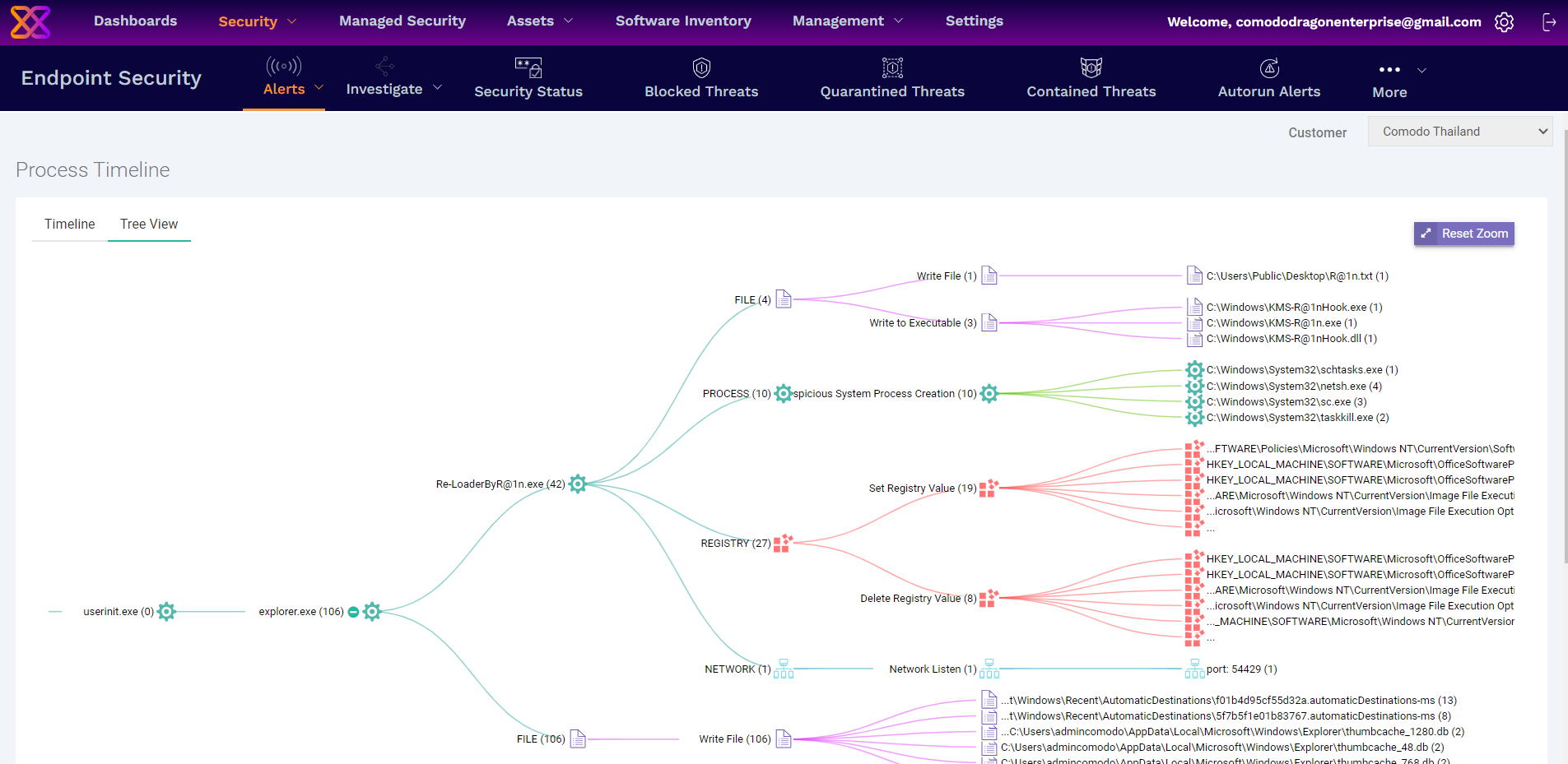 Endpoint Detection and Response (EDR) - xcitiumthailand
