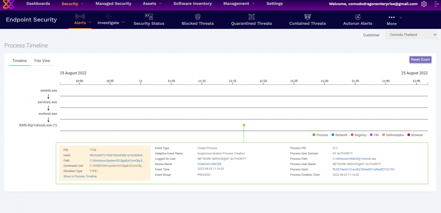 Endpoint Detection and Response (EDR) - xcitiumthailand
