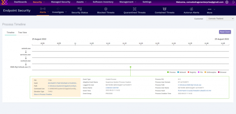 Endpoint Detection and Response (EDR) - xcitiumthailand
