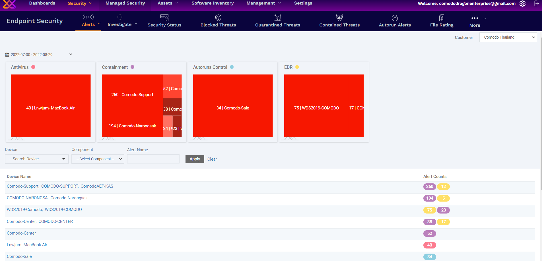 Xcitium Thailand-(Authorized Distributor From USA)โดย Linebacker Sysop Co., Ltd."Endpoint Protection