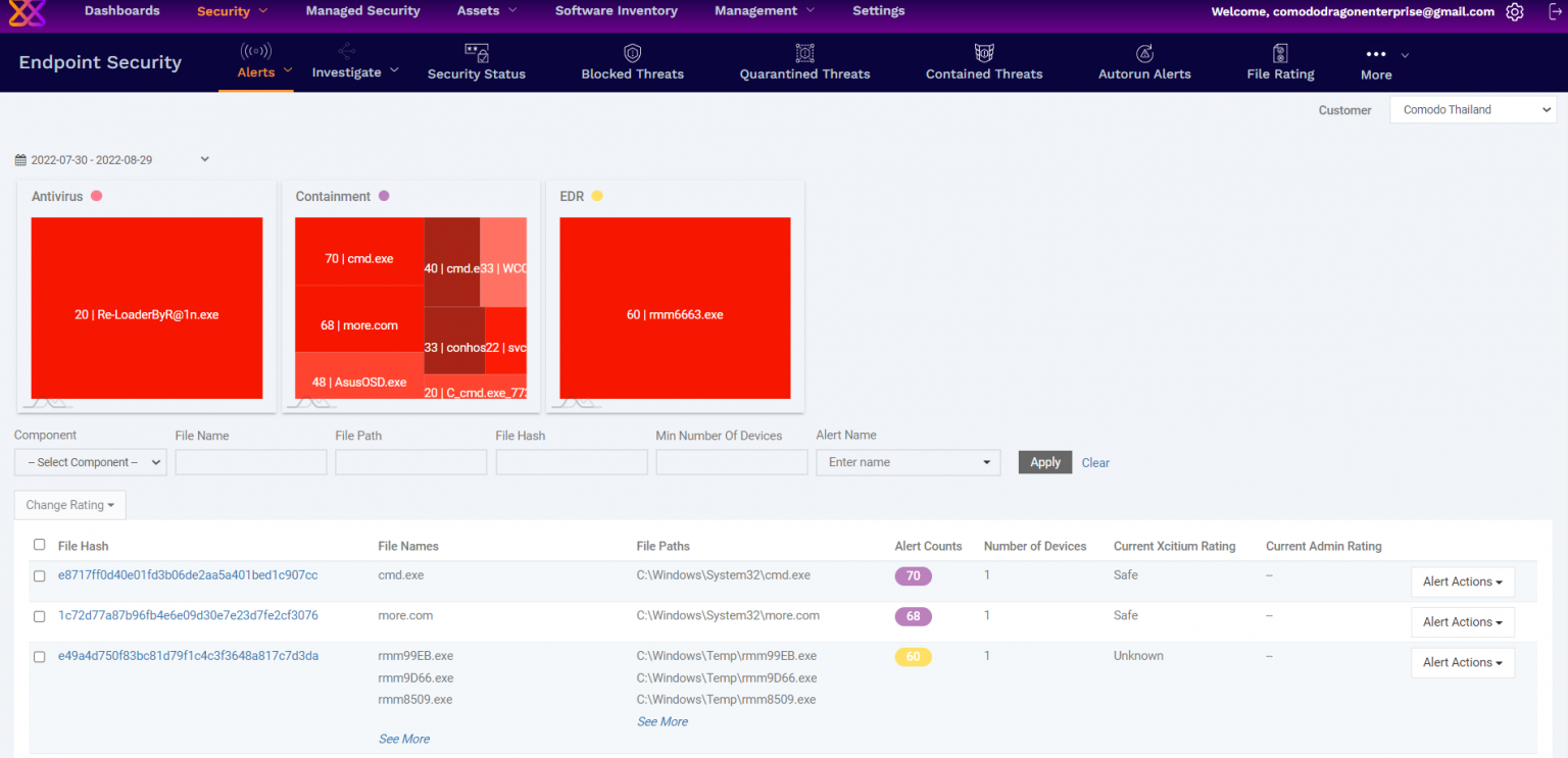 Xcitium Thailand-(Authorized Distributor From USA)โดย Linebacker Sysop ...